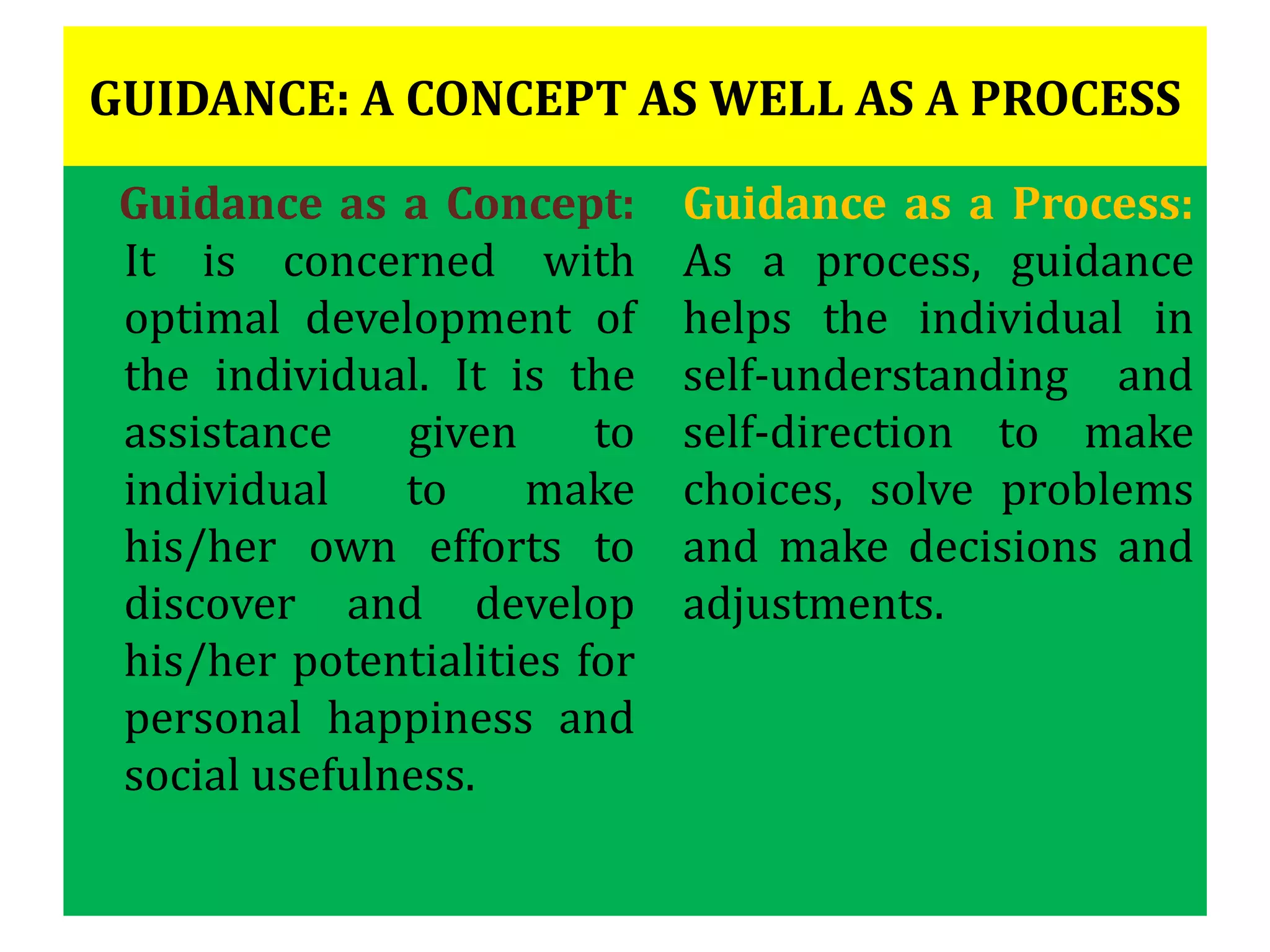 CONCEPT & PRINCIPLES OF GUIDANCE by Dr. R N Lenka | PPTX