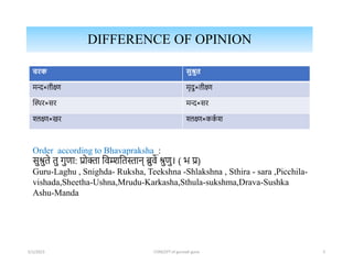 CONCEPT OF GUNA BY DR AJITH KUMAR.pptx