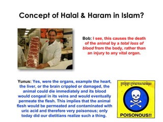 Concept of halal & haram in islam | PPS