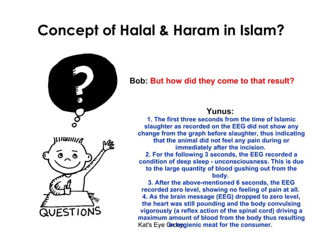 Concept of halal & haram in islam | PPS