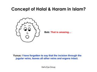 Concept of halal & haram in islam | PPS