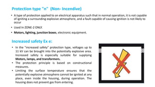 Concept of hazardous area classification. | PPTX
