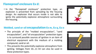 Concept of hazardous area classification. | PPTX