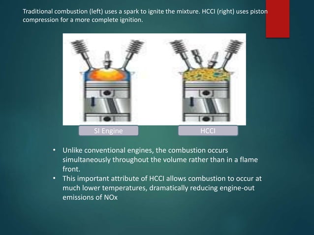Concept of hcci engines, hybrid engines, twin spark engine, electric ...