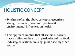 Concept of health | PPTX