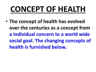 CONCEPT OF HEALTH | PPTX