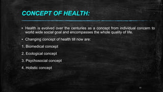 Concept of health | PPT
