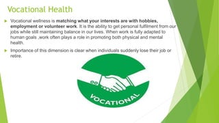concept of health.pptx