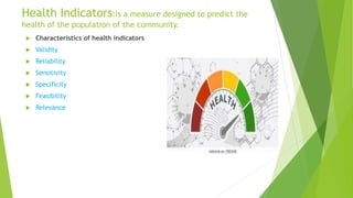 concept of health.pptx