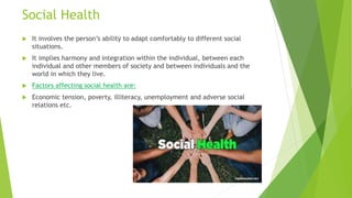 concept of health.pptx