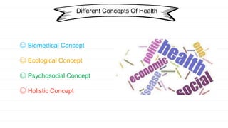Concept of health.pptx