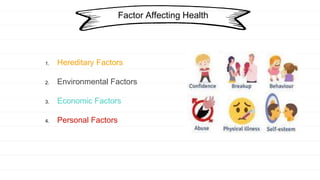 Concept of health.pptx