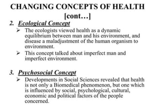 concept of health.pdf