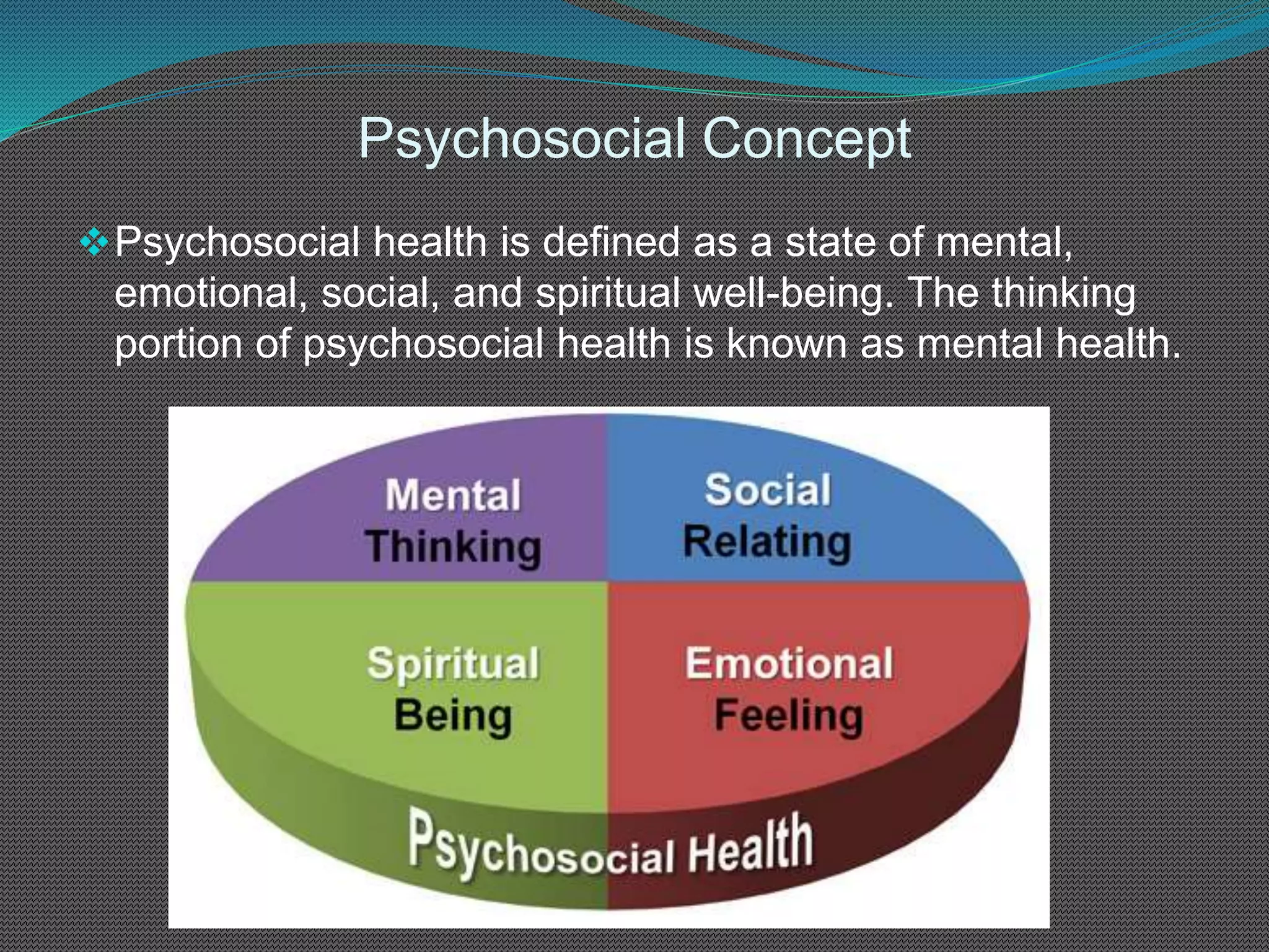 Concept of health | PPTX