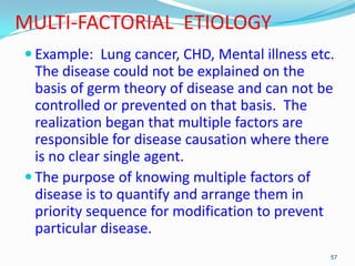 Concept of health and disease | PPTX