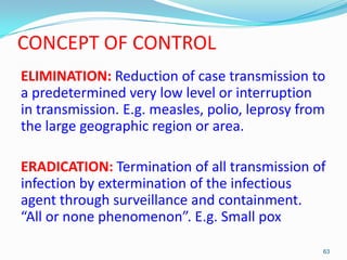 Concept of health and disease | PPTX