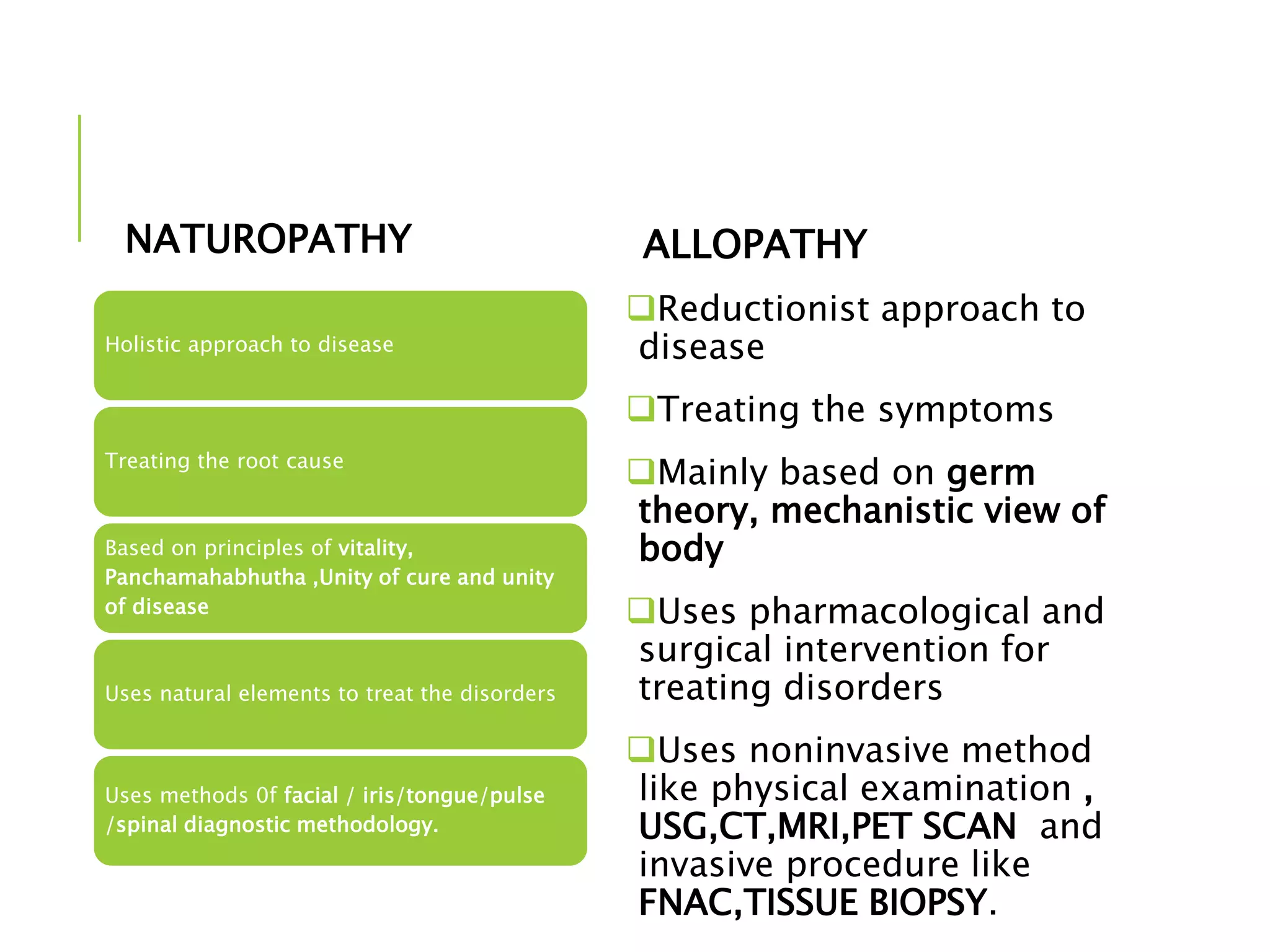 CONCEPT OF HEALTH and DISEASE ACCORDING TO NATUROPATHY.pptx