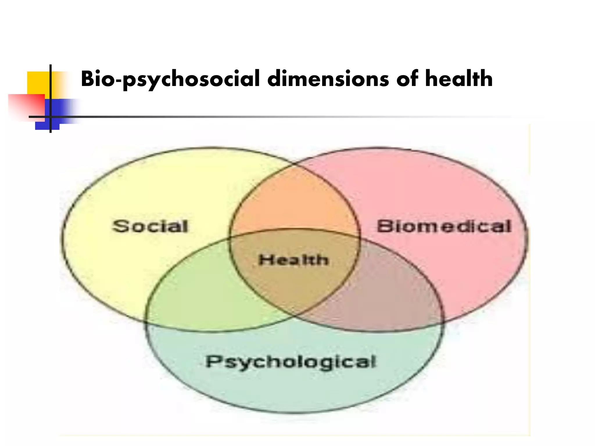 Concept of health and illness | PDF