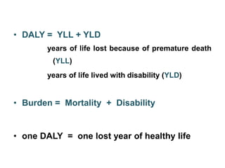 concept of health | PPT