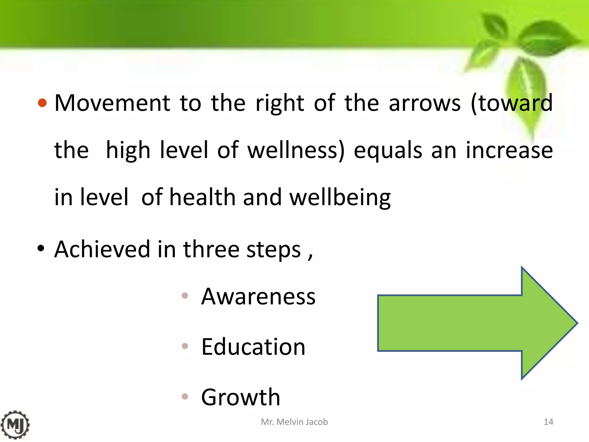 Concept of health, factors affect | PPTX