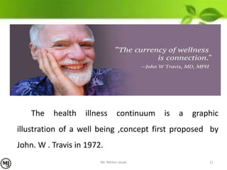 Concept of health, factors affect | PPTX