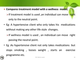Concept of health, factors affect | PPTX