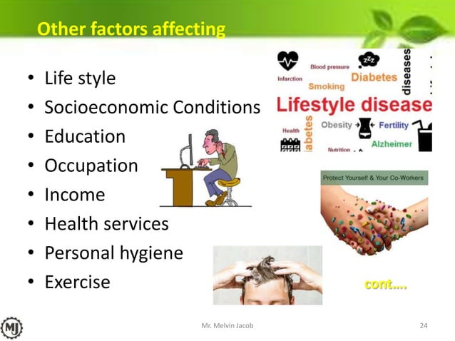 Concept of health, factors affect | PPTX