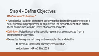 Concept of Health Planning . | PPT