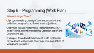 Concept of Health Planning . | PPTX