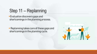 Concept of Health Planning . | PPT