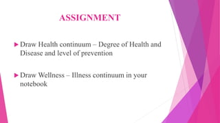 Concept of health ppt | PPTX