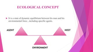 Concept of health ppt | PPTX