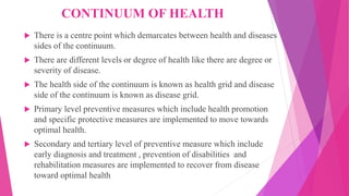 Concept of health ppt | PPTX