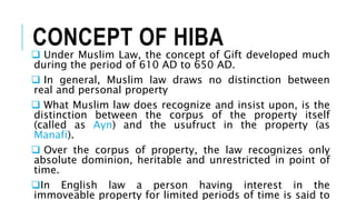 Concept of Hiba | PPT