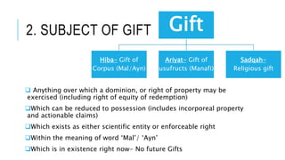 Concept of Hiba | PPT