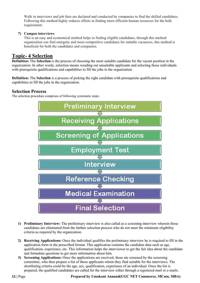 Human Resource Management (UGC NET Commerce & Management | PDF