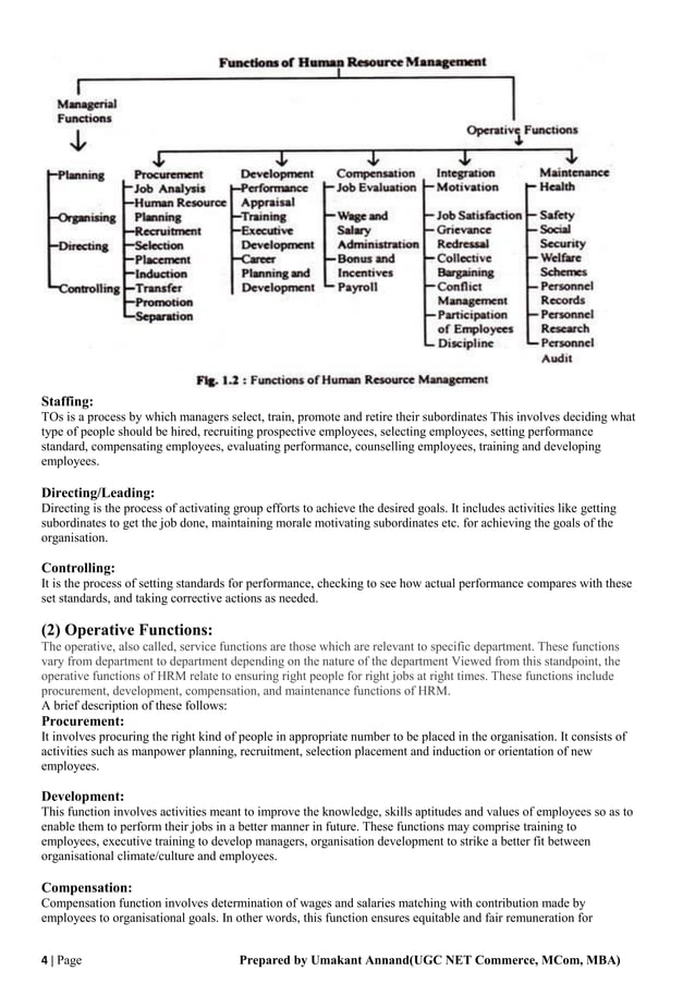 Human Resource Management (UGC NET Commerce & Management | PDF