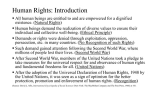 Concept of Human Rights_VI Sem.pptx