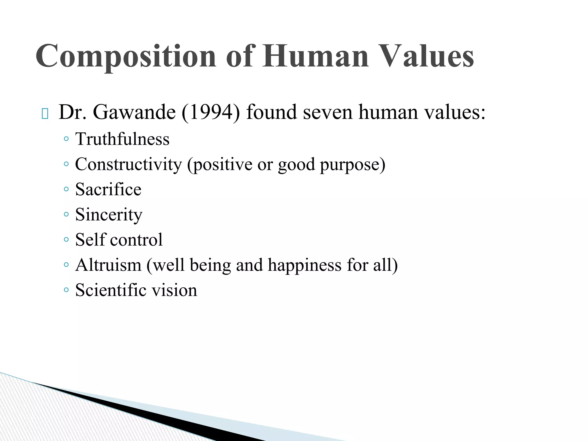 CONCEPT OF HUMAN VALUES.pdf