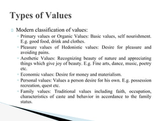 CONCEPT OF HUMAN VALUES.pdf