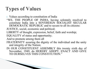 CONCEPT OF HUMAN VALUES.pdf