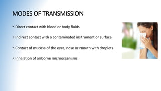 Concept of Infection Control | PPTX