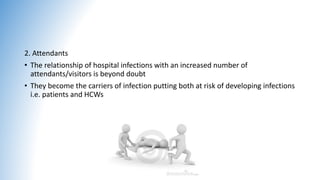 Concept of Infection Control | PPTX