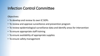 Concept of Infection Control | PPTX