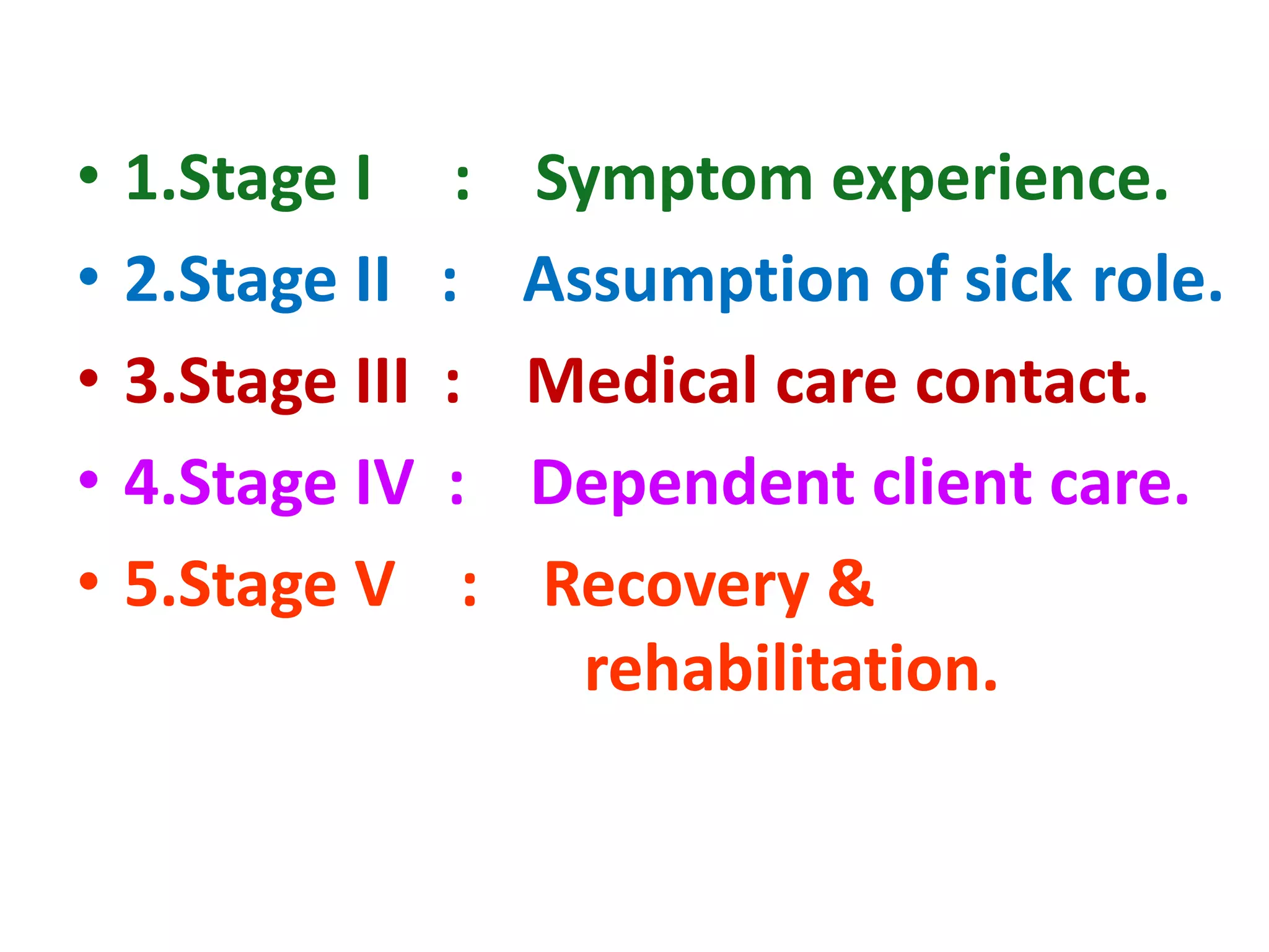 CONCEPT OF ILLNESS | PPTX
