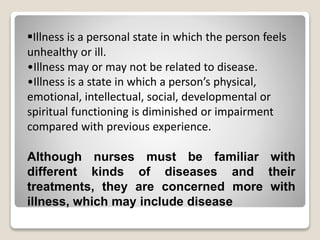 Concept of illness and chronic illness | PPTX