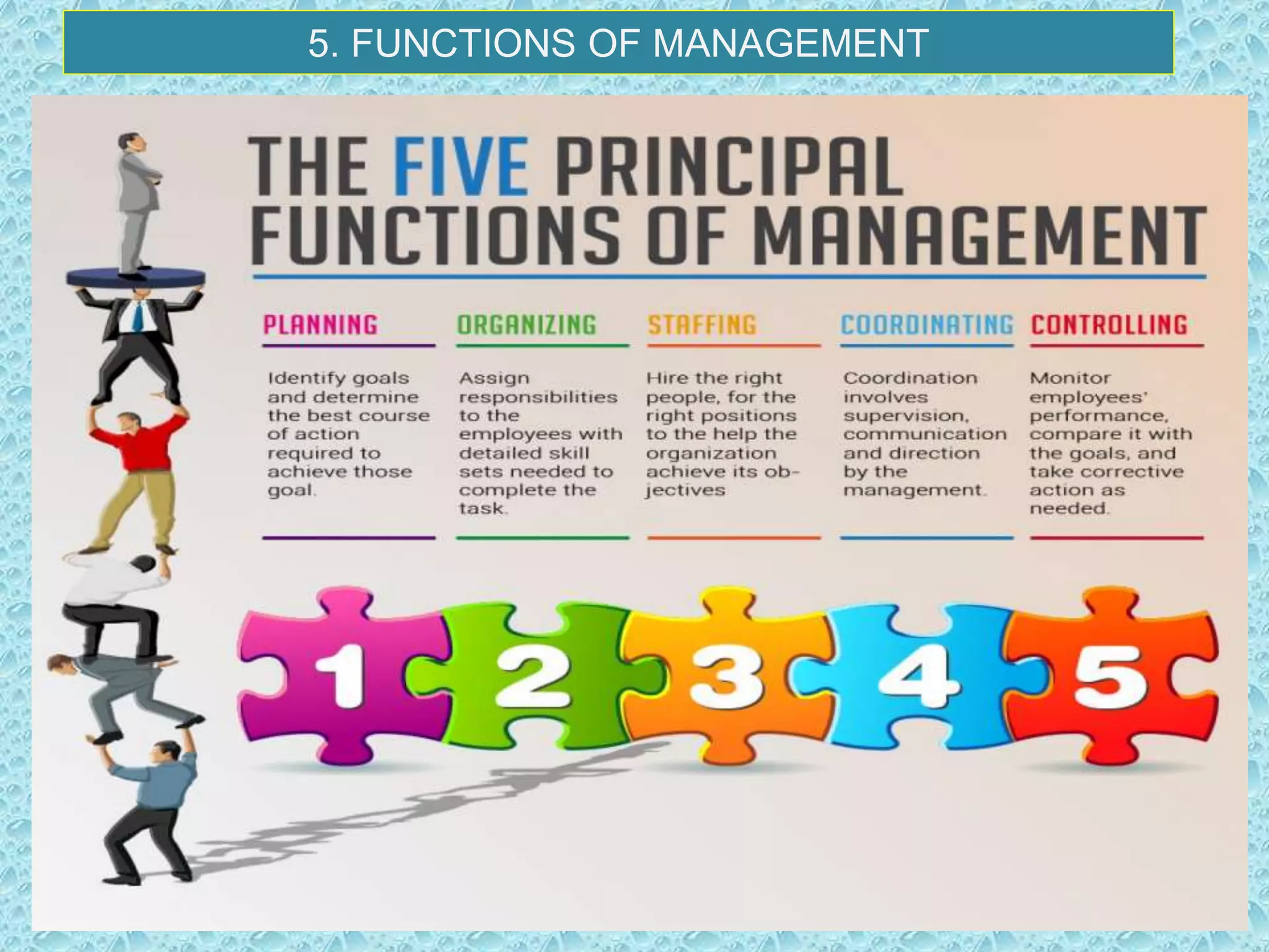 Concept of industrial management | PPTX