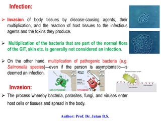Concept of Infection xddfddfssdstfsfysyd if ysdysydysf | PPT