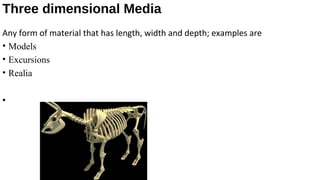 Concept of instructional media | ODP