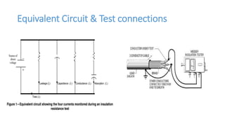 Concept of insulation resistance & Polarization Index | PPTX